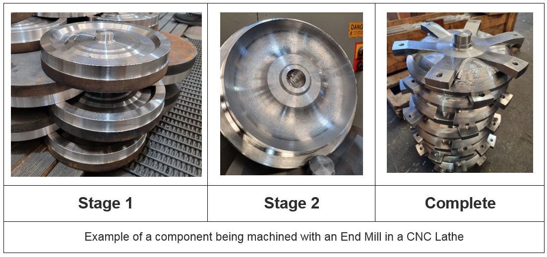 A Basic Overview of Cutting and Its Methods - Newlands Fasteners